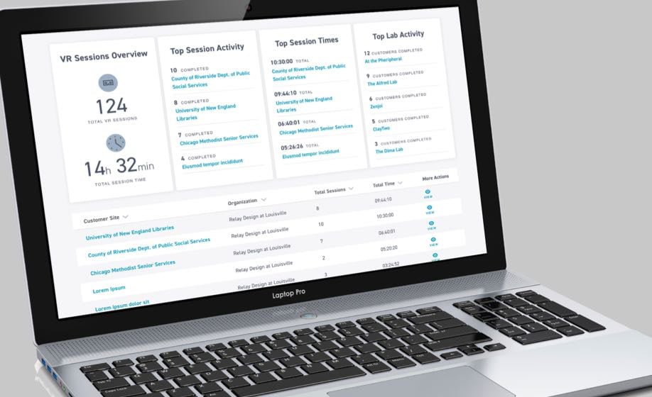 Co-Creation | Solutions | Embodied Labs